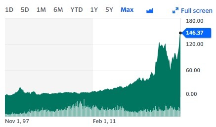 6547 高端疫苗 - 合一現在也不好過 不用打合一 上週算合一漲停間接幫高端一把脫...｜CMoney 股市爆料同學會
