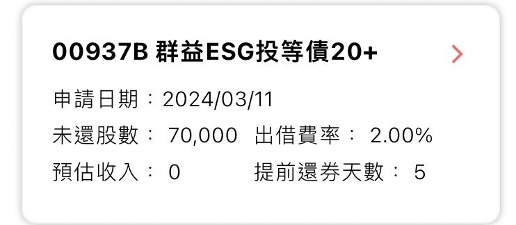 00937B 群益ESG投等債20+ - 終於輪到我也借出了，讚｜CMoney 股市爆料同學會