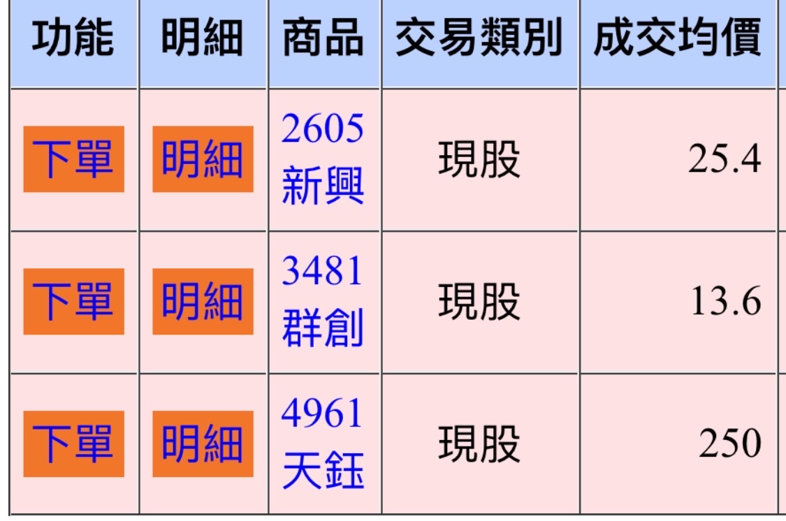 2605 新興 - 《弱中透強？》｜CMoney 股市爆料同學會