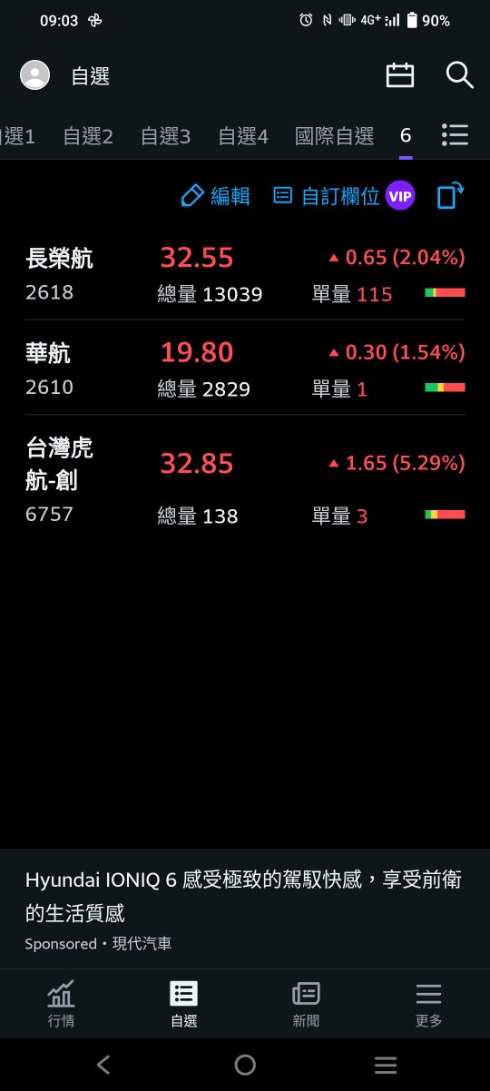 2646 星宇航空 - 看你老輸是要噴了沒有阿｜CMoney 股市爆料同學會