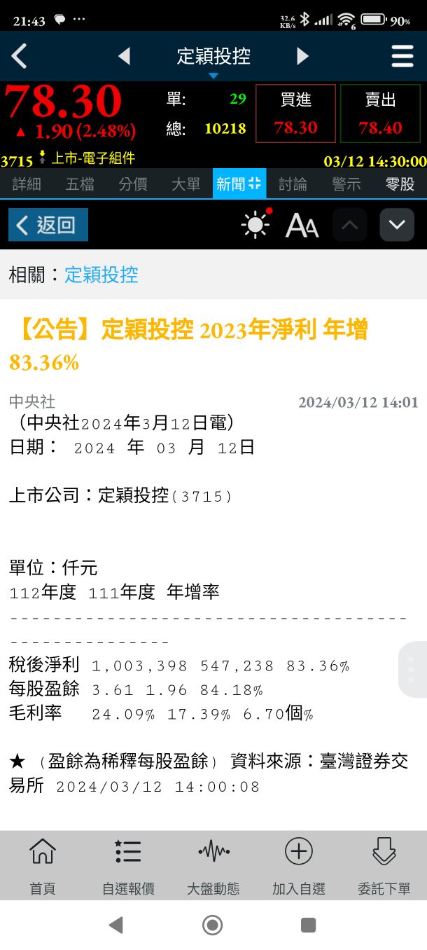 3715 定穎投控 - ｜CMoney 股市爆料同學會