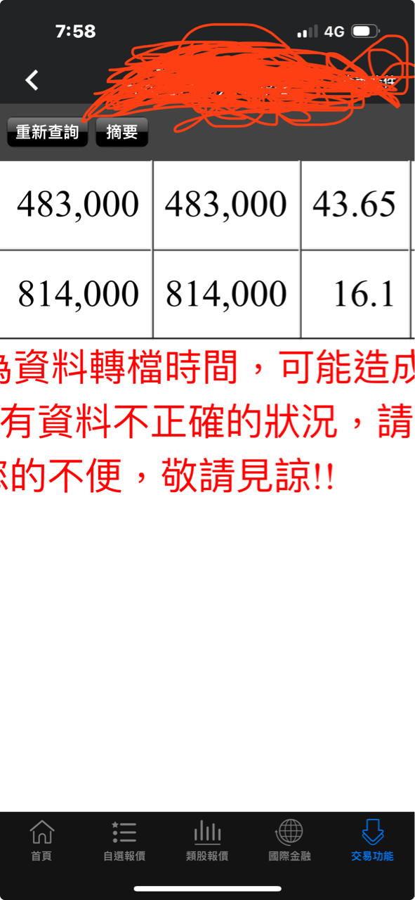 1316 上曜 - BJ4｜CMoney 股市爆料同學會