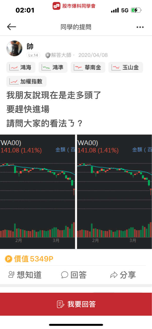TWA00 加權指數 - 突然滑到我朋友的這篇舊文章 2...｜CMoney 股市爆料同學會