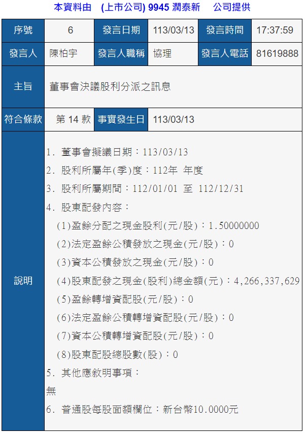 9945 潤泰新 - 果然！又猜中，提早公布，爽！｜CMoney 股市爆料同學會