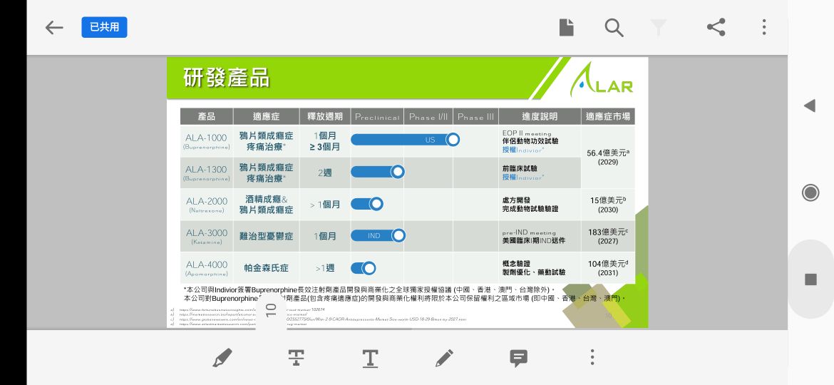 6785 昱展新藥 - https://mops.twse.com.tw/mops/...｜股市爆料同學會
