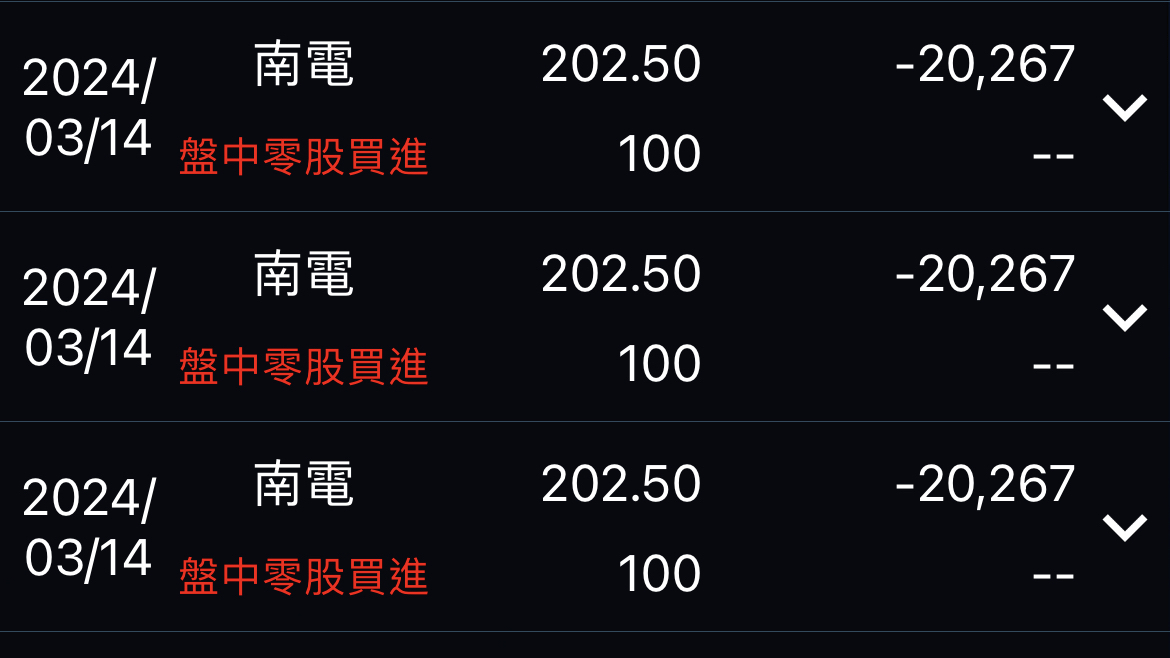 8046 南電 - 今天也補一點😅｜CMoney 股市爆料同學會