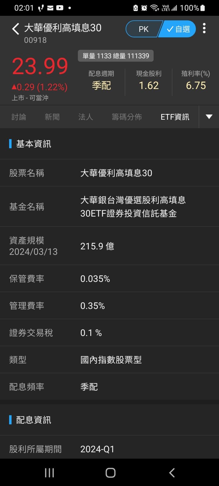 00918 大華優利高填息30 - 00918 爆量跳空上漲，再次說明越來越多人加入，人氣旺規...｜股市爆料同學會