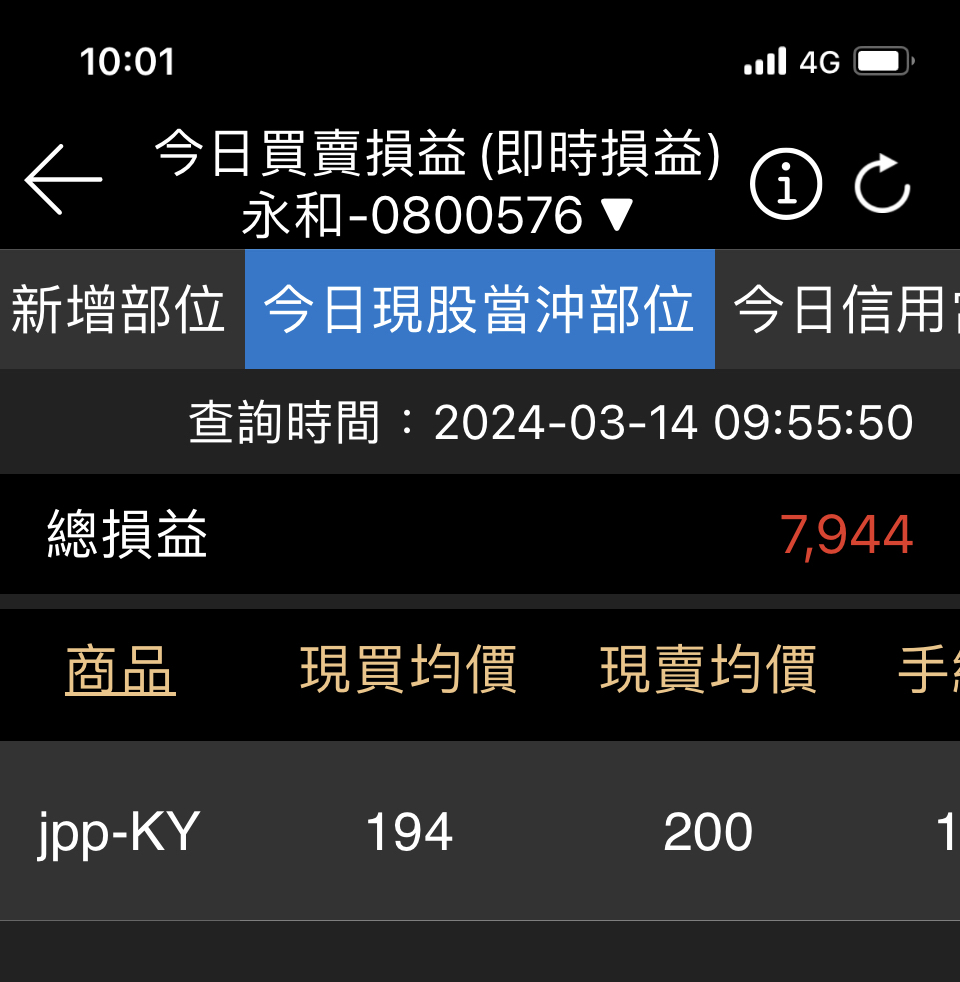 jpp-KY(5284) - 今日股價走勢+jpp-KY討論區