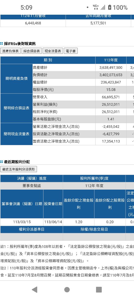 2884 玉山金 - 配息出爐｜CMoney 股市爆料同學會
