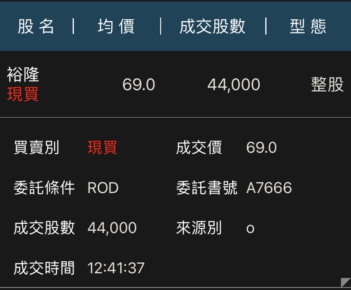 2201 裕隆 - 我來看看這支有多爛｜CMoney 股市爆料同學會