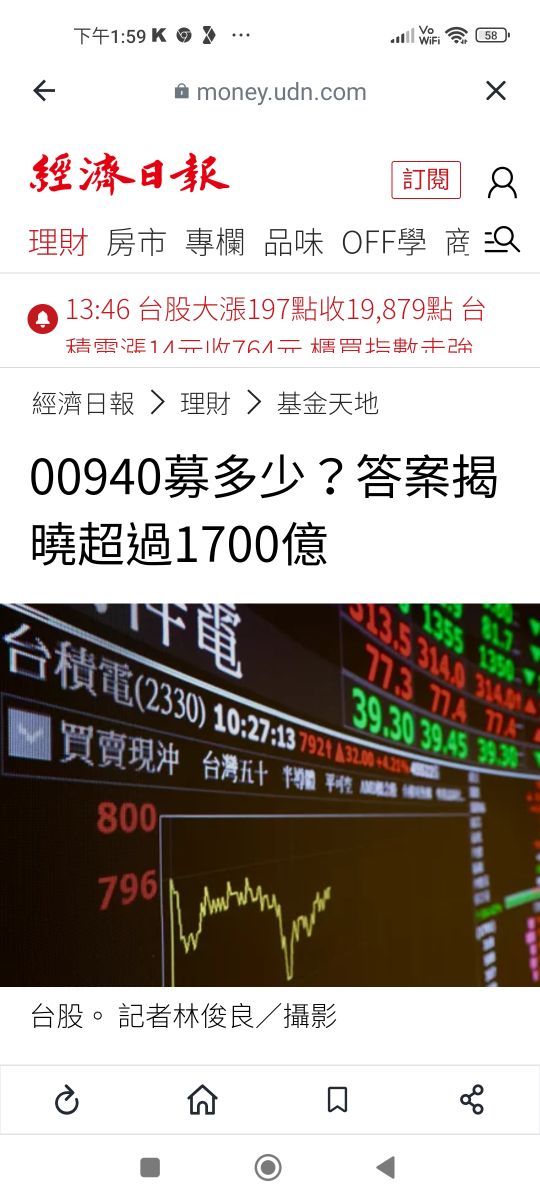 6176 瑞儀 - 00940募集約1700億，阿姨佔權重2.7%約45.9億，...｜CMoney 股市爆料同學會