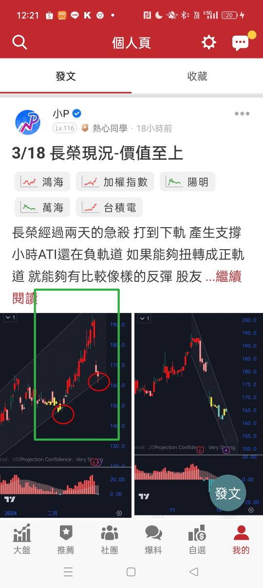 TWA00 加權指數 - 3/19 長榮狀況-價值至上｜股市爆料同學會
