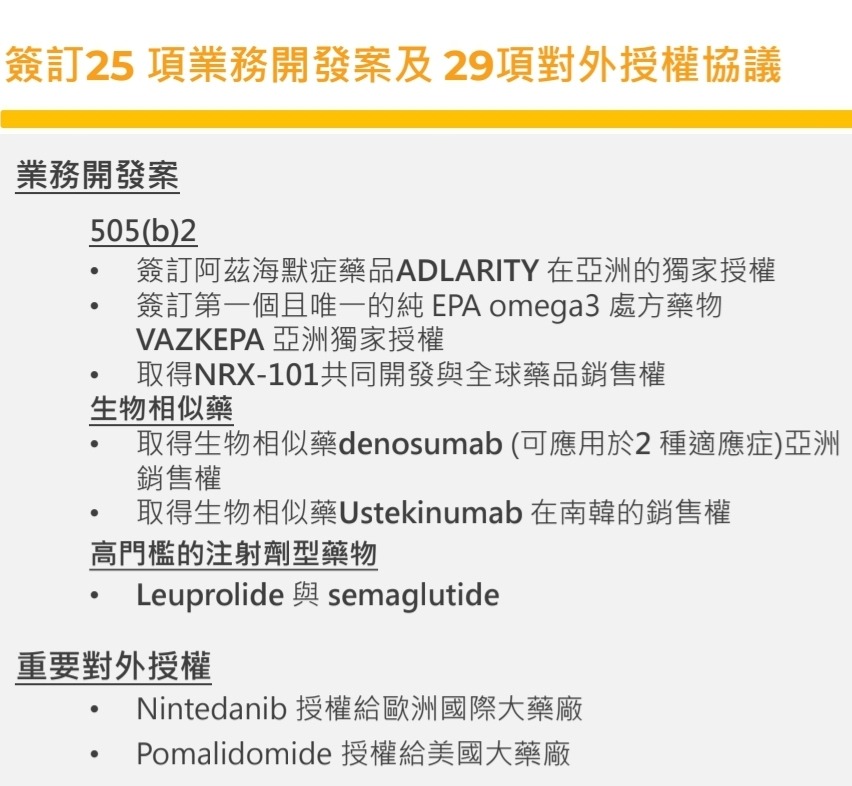 1795 美時 - https://mops.twse.com.tw/nas/S...｜股市爆料同學會