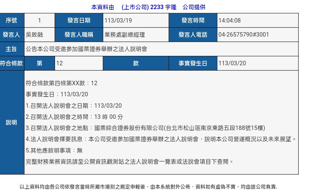 2233 宇隆 - 法說會來了 法說會資料不知道有...｜CMoney 股市爆料同學會