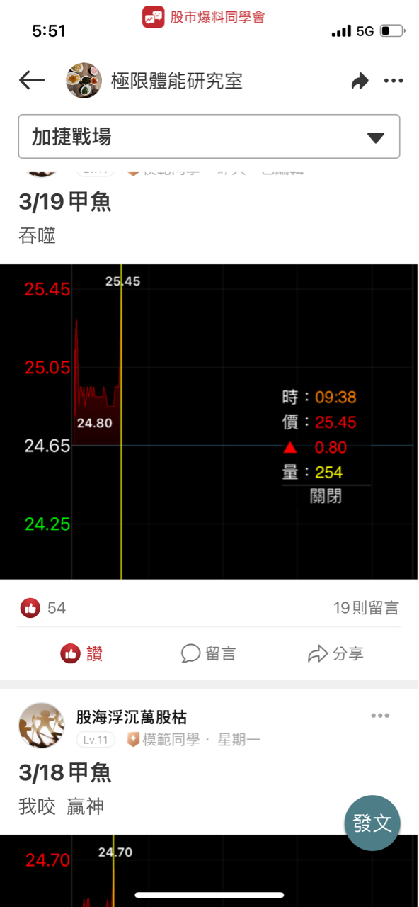 6472 保瑞 - 贏神社團-極限體能，轉為公開社團｜CMoney 股市爆料同學會