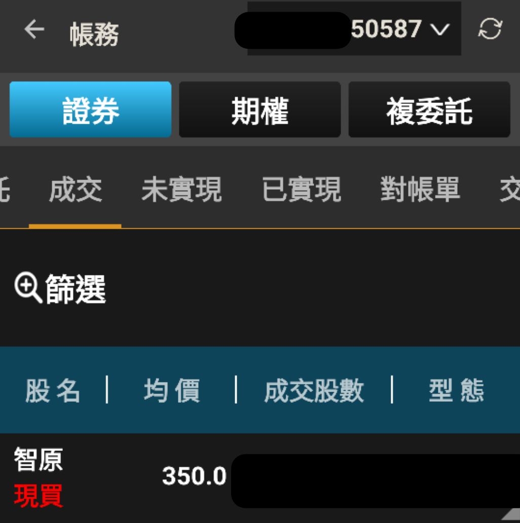 3035 智原 - 邰哥我又來了 希望邰哥可以抬一...｜CMoney 股市爆料同學會