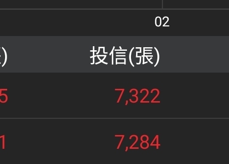 3706 神達 - 第二支香！｜CMoney 股市爆料同學會