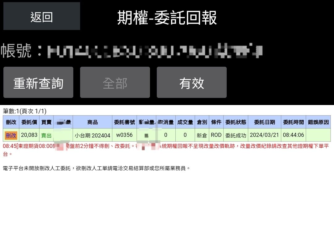 TWA00 加權指數 - 08:44預掛20083空 差...｜CMoney 股市爆料同學會