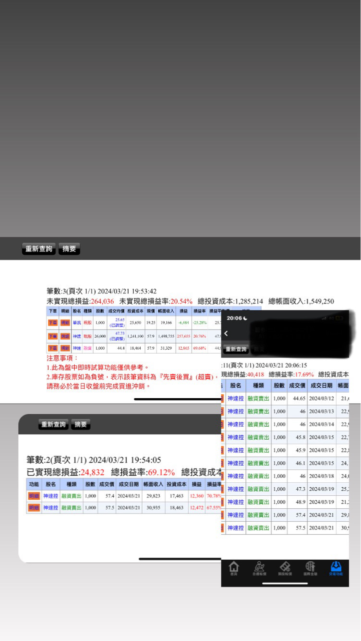 3706 神達 - 做時間的朋友，等待奇異點到來，價值型投資｜CMoney 股市爆料同學會