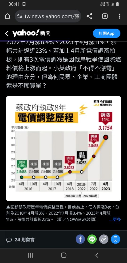 2317 鴻海 - 這個月的新聞（有2篇 詳細新聞...｜CMoney 股市爆料同學會