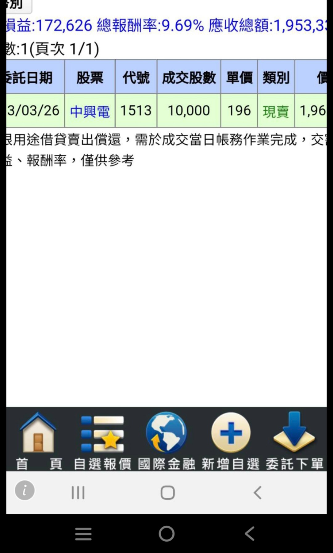 1513 中興電 - 這是3小朋友...阿不還好19...｜CMoney 股市爆料同學會