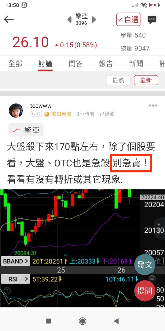 8096 擎亞 - 今天急賣的，有後悔嗎？一定是的...｜CMoney 股市爆料同學會