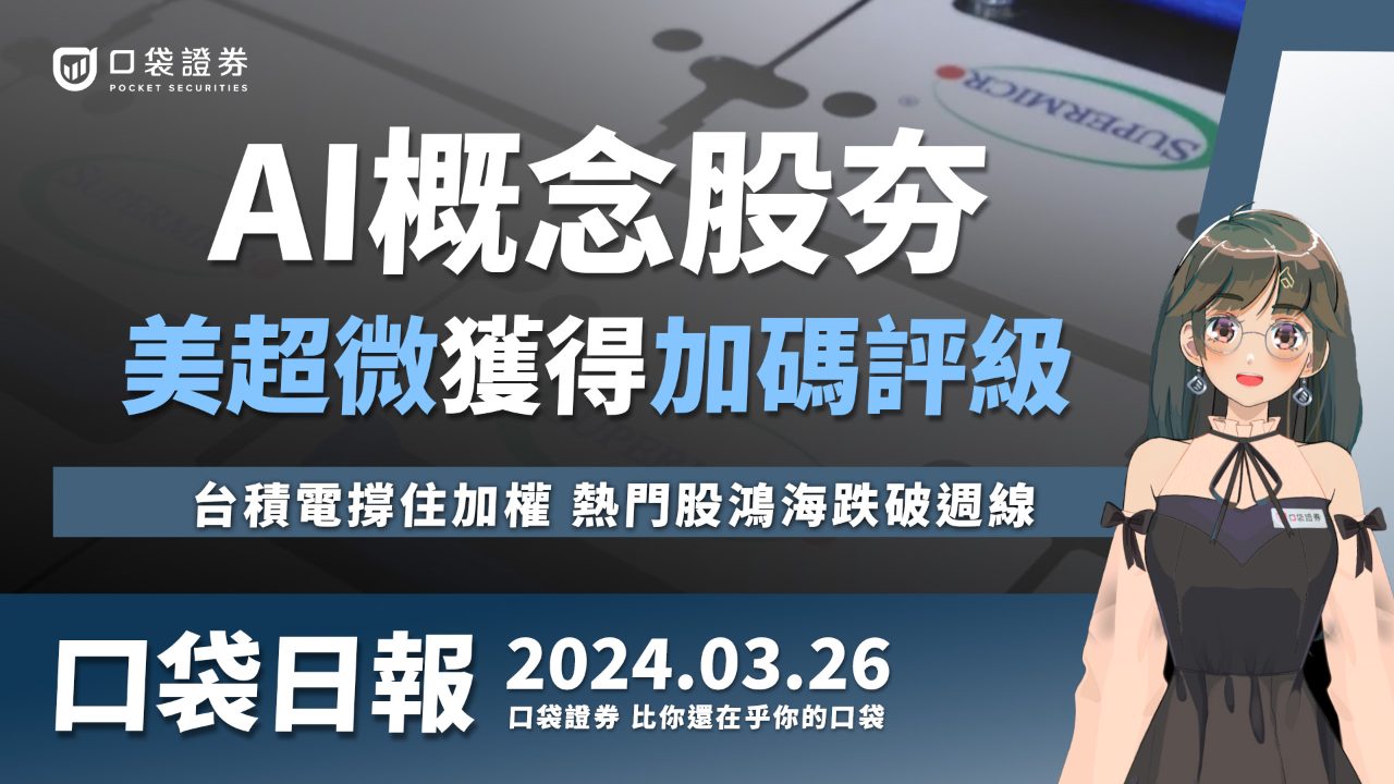 TWA00 加權指數 - 💬AI概念股夯！美超微獲加碼...｜CMoney 股市爆料同學會
