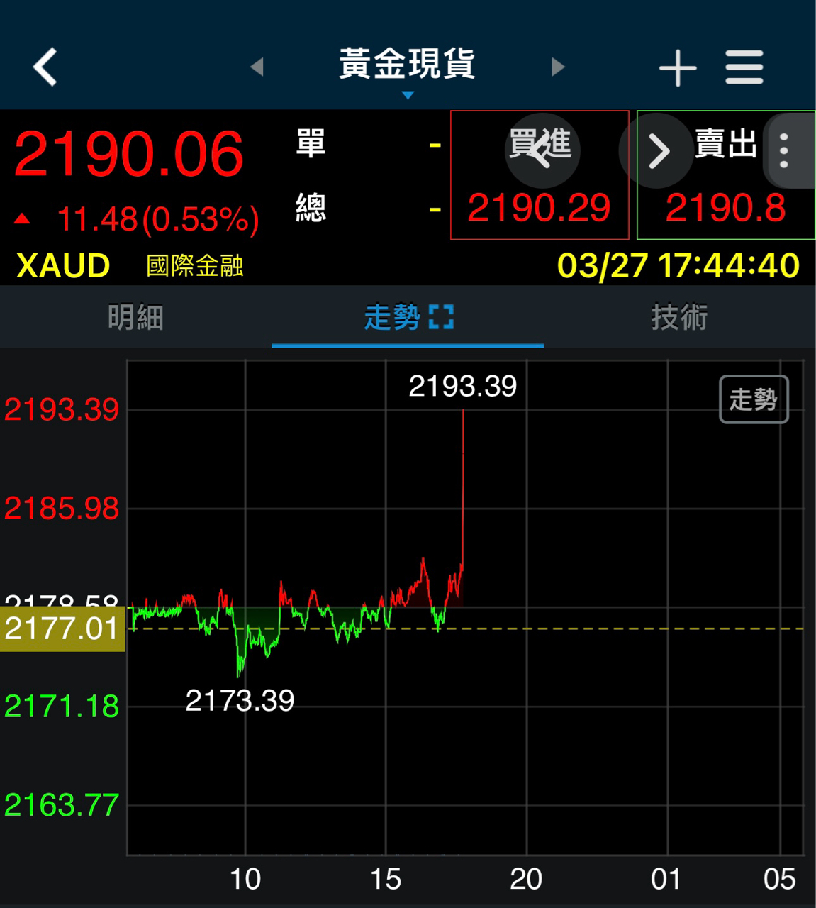 8390 金益鼎 - 好直！｜CMoney 股市爆料同學會