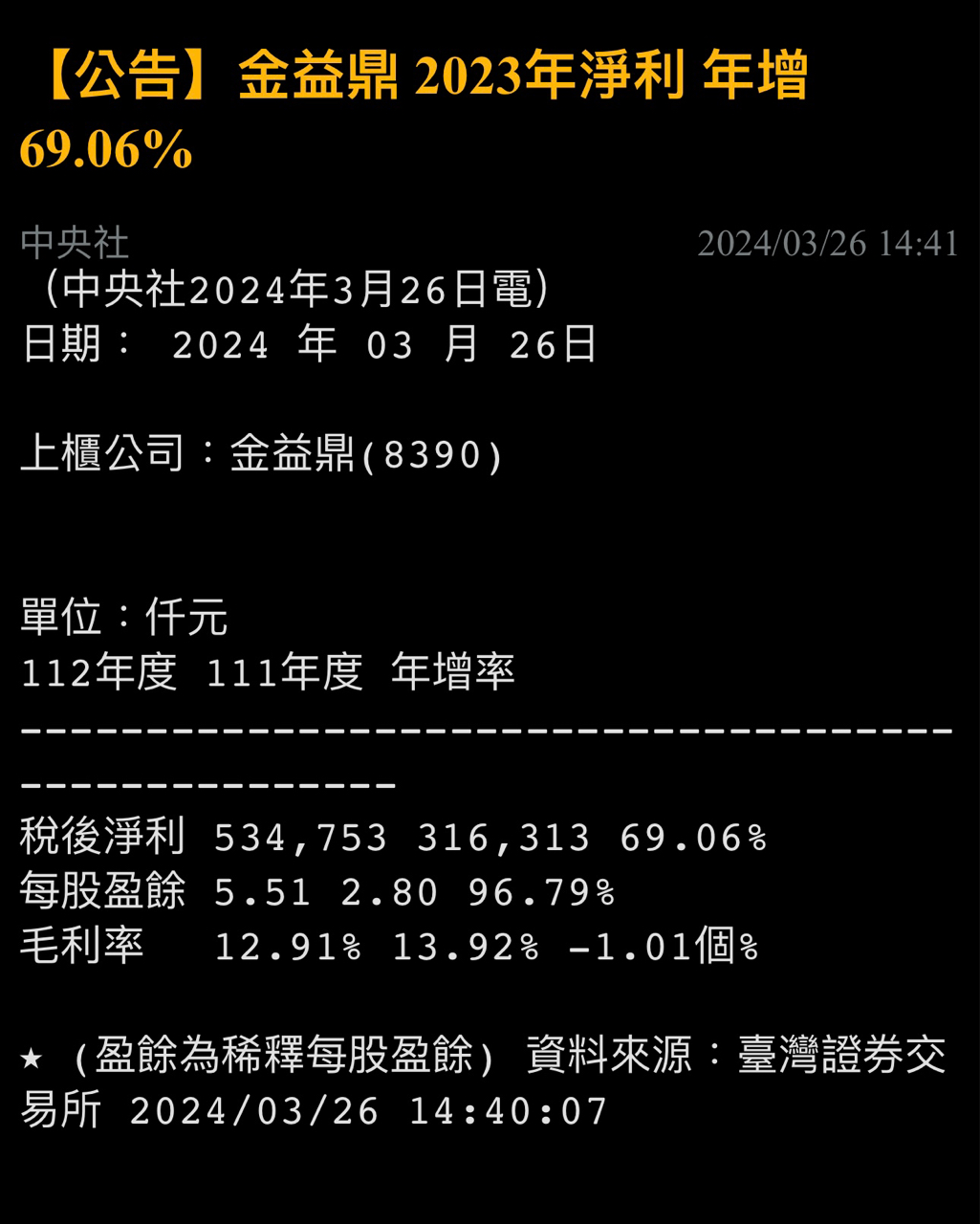 8390 金益鼎 - 投資金益鼎的未來｜CMoney 股市爆料同學會