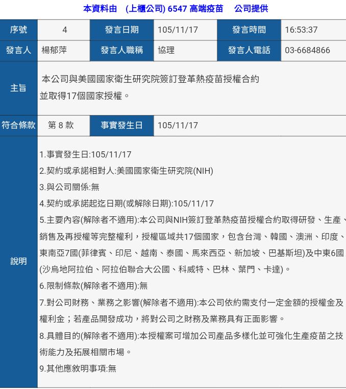 6547 高端疫苗 - 高端登革熱疫苗 明年啟動多國三...｜CMoney 股市爆料同學會