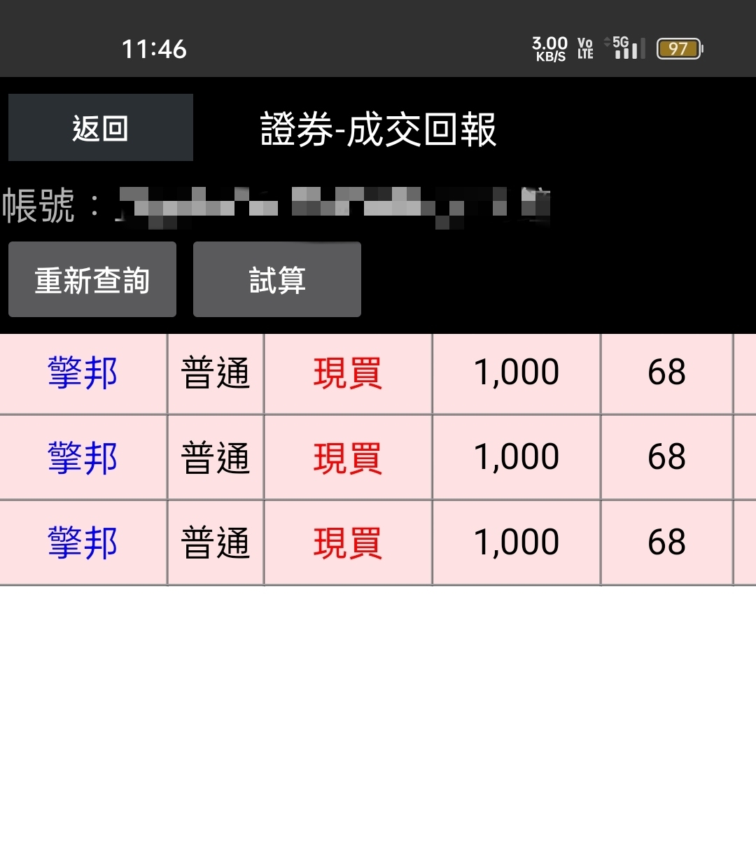 6122 擎邦 - 有低點🤭🤭🤭買就對囉｜CMoney 股市爆料同學會