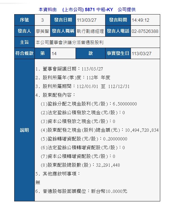5871 中租-KY - 中租股利 6.5+0.2 配發...｜CMoney 股市爆料同學會
