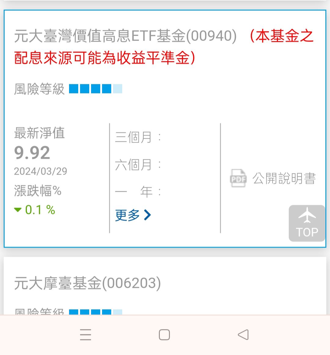 2603 長榮 - 9.92$淨值00940｜CMoney 股市爆料同學會