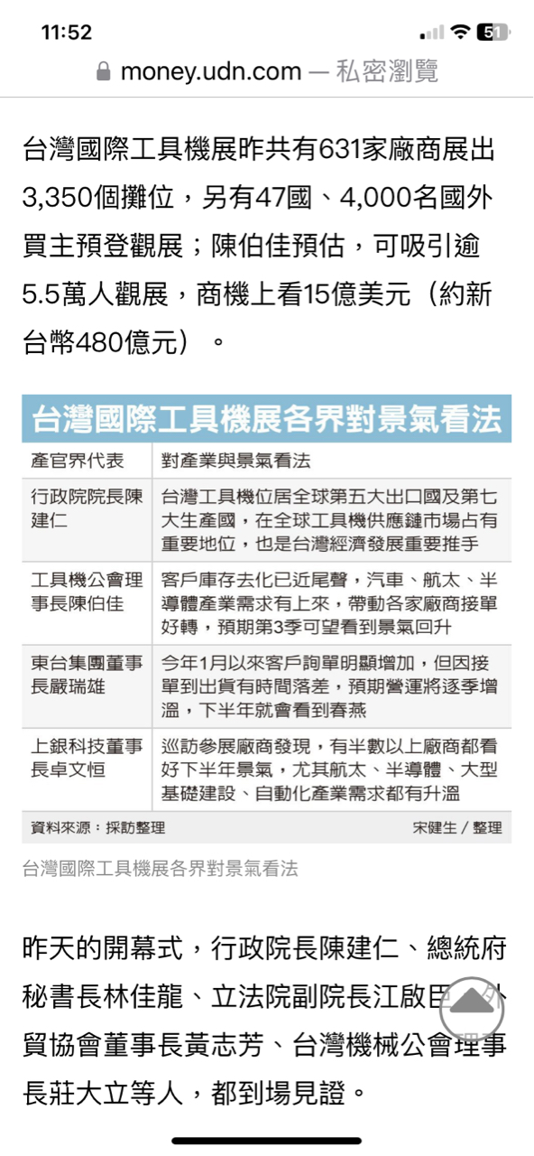 jpp-KY(5284) - 今日股價走勢+jpp-KY討論區