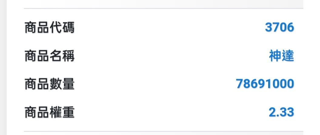 3706 神達 - 給想做空跟做多的朋友參考 1....｜CMoney 股市爆料同學會