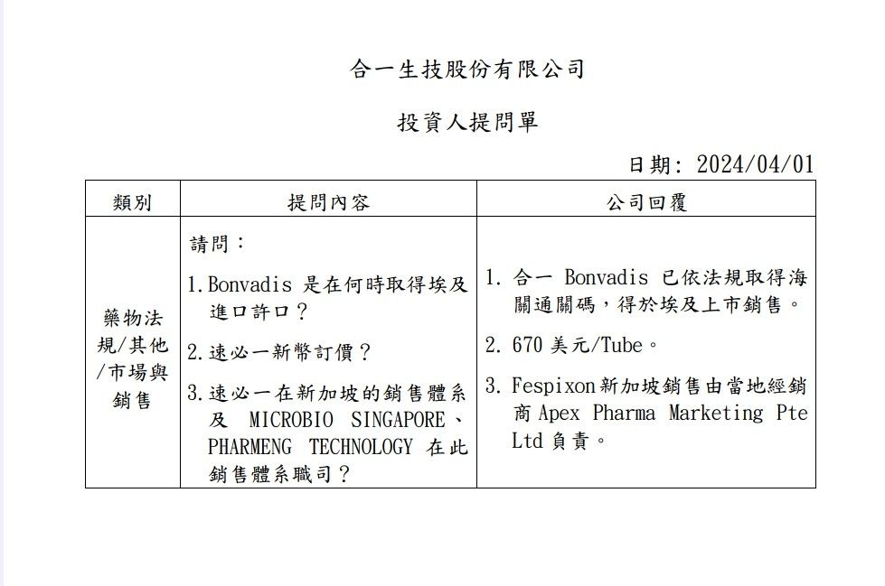 4743 合一 - 4/1 Q.A 合一出貨之新...｜CMoney 股市爆料同學會