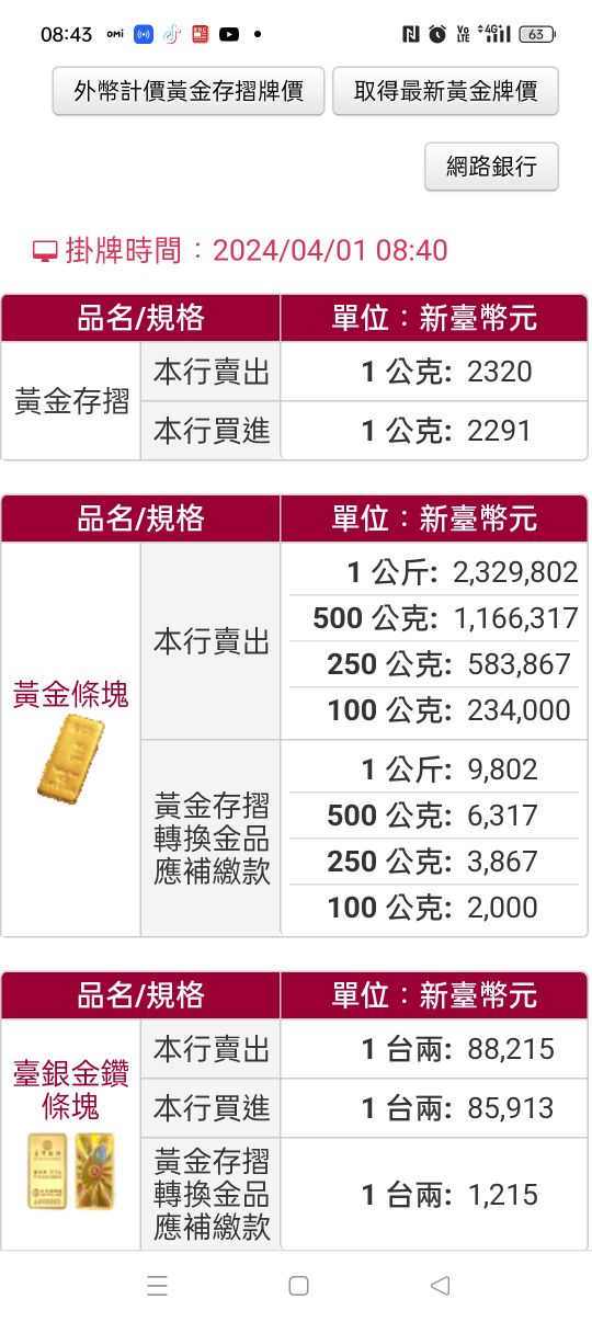 6547 高端疫苗 - 真香！ 是有大事即將發生嗎！ ...｜CMoney 股市爆料同學會