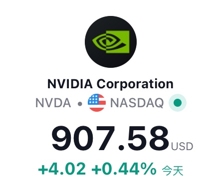 TWA00 加權指數 - 謎底。NVDA NeVer Do Anything｜CMoney 股市爆料同學會