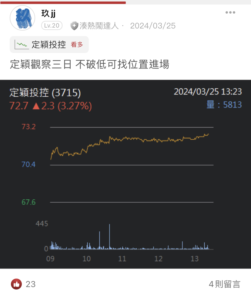 3715 定穎投控 - 麻卡邦邦忙 我從不事後說 主...｜CMoney 股市爆料同學會