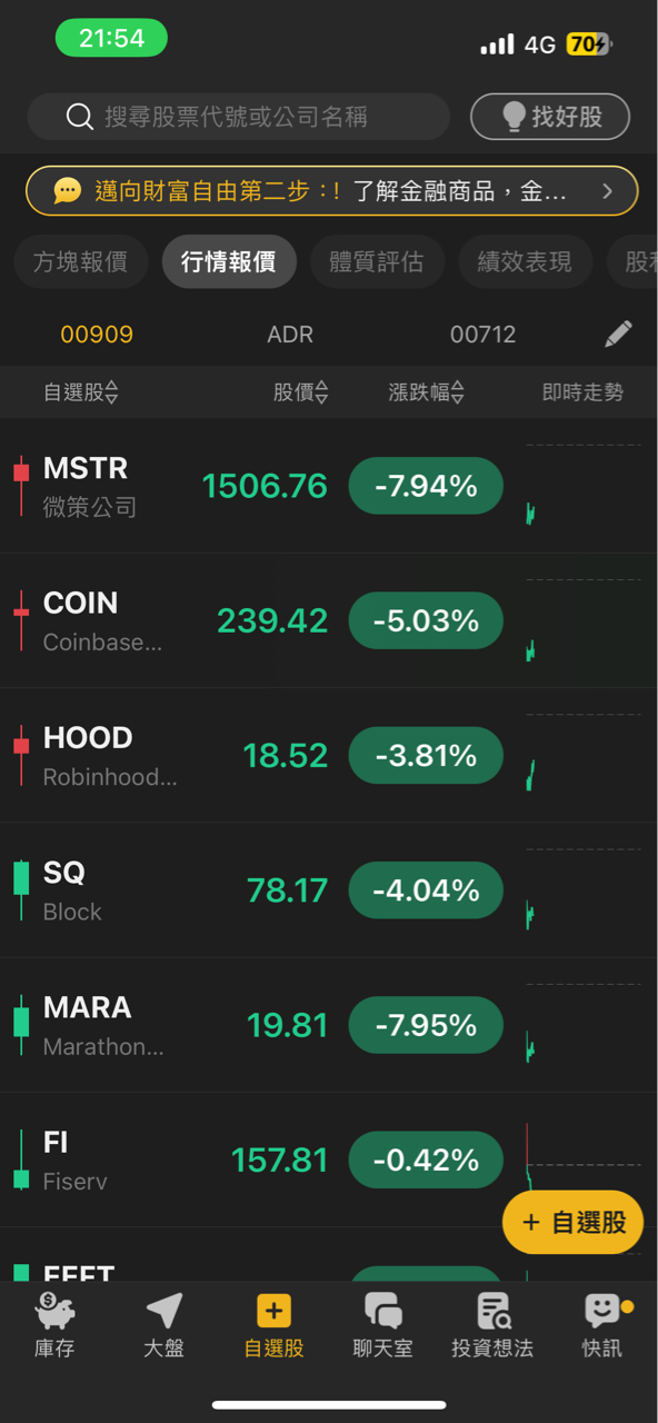 00909 國泰數位支付服務 - 明天⋯加油：）｜CMoney 股市爆料同學會