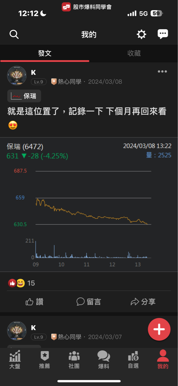 6472 保瑞 - 終於可以出來透透氣了，記得在...｜CMoney 股市爆料同學會