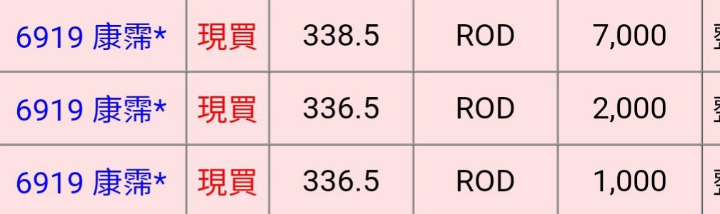 6919 康霈* - 表達對公司CBL-514臨床試...｜CMoney 股市爆料同學會