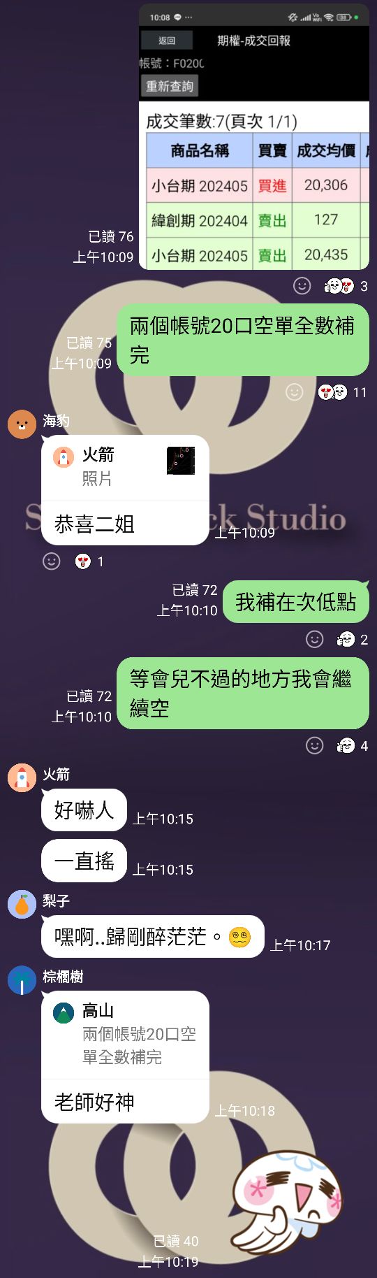 TWA00 加權指數 - 目前台指15分暫時有止跌跡象， 大家稍安勿躁。 我的空單回...｜CMoney 股市爆料同學會