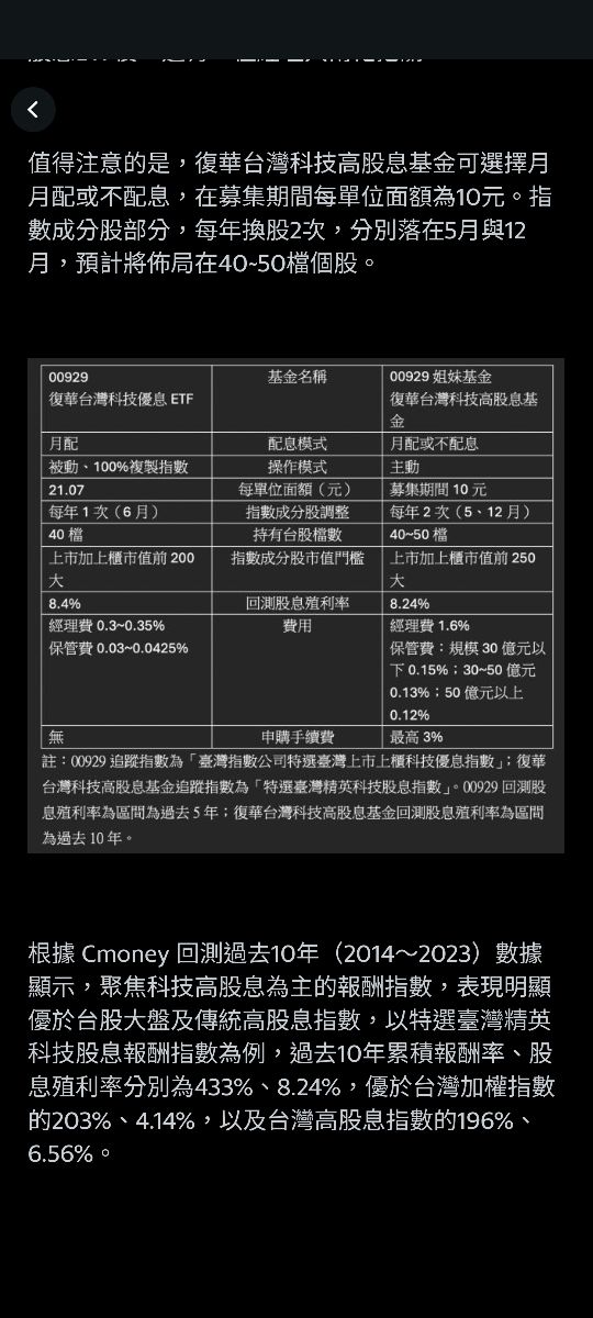 00929 復華台灣科技優息 - 姐妹ETF有興趣｜CMoney 股市爆料同學會