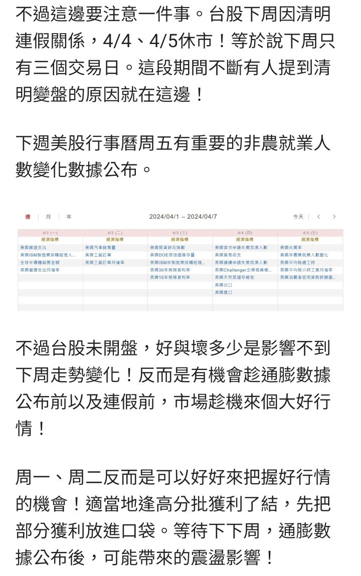 TWA00 加權指數 - 04/08本週行情走勢及獨門觀察個股。｜股市爆料同學會