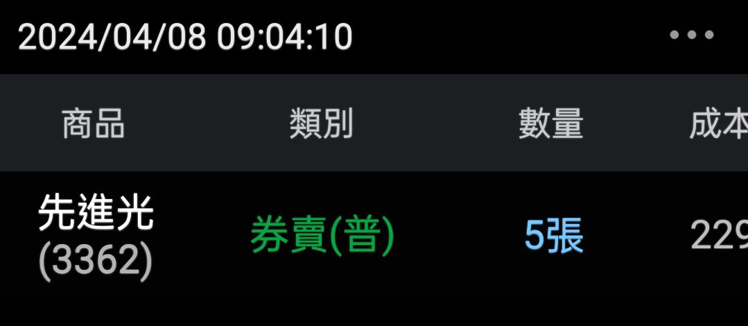 3362 先進光 - 感謝主力請客｜CMoney 股市爆料同學會