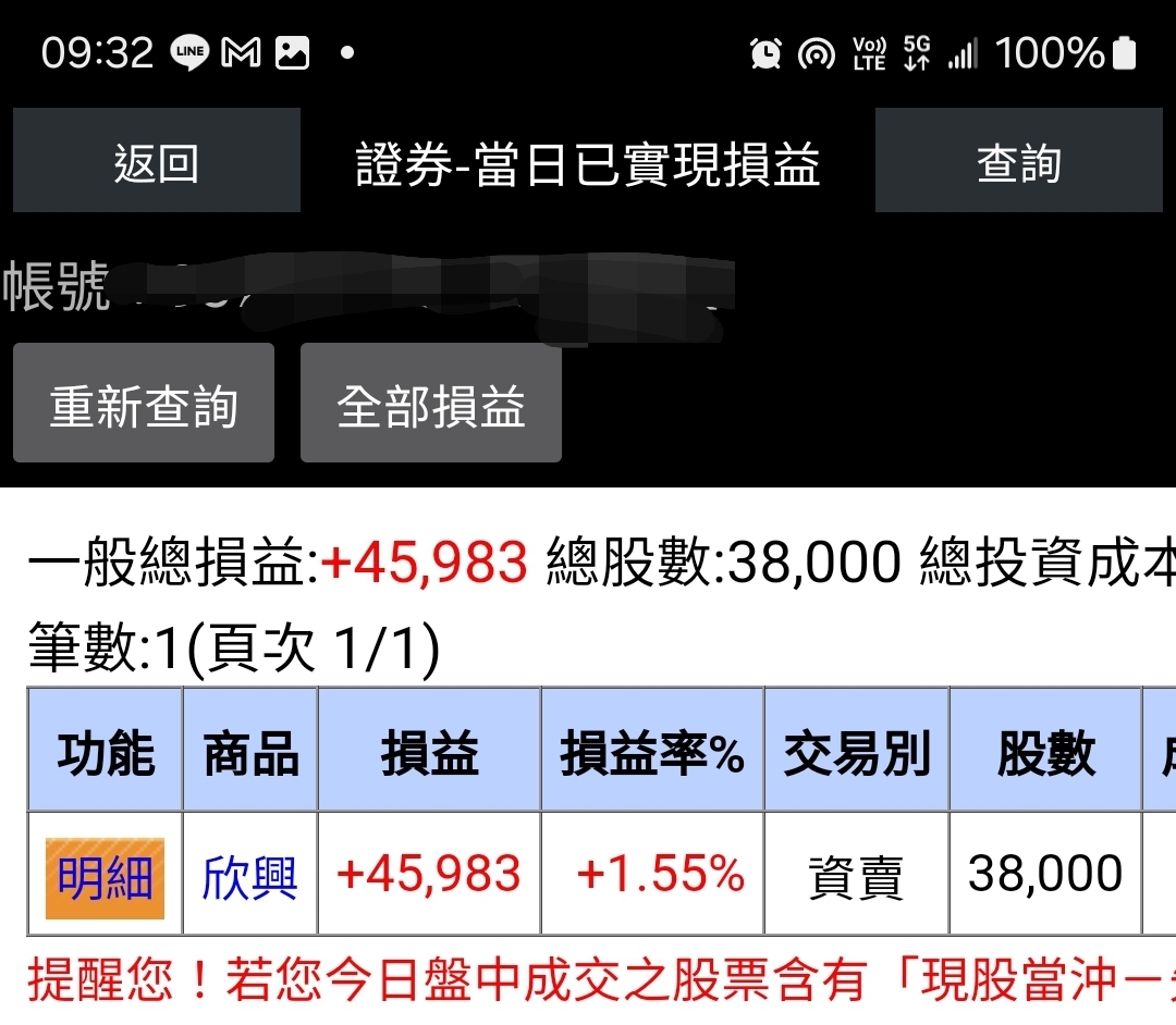 2486 一詮 - 感謝欣興的陪伴，今天我重新擁抱...｜CMoney 股市爆料同學會