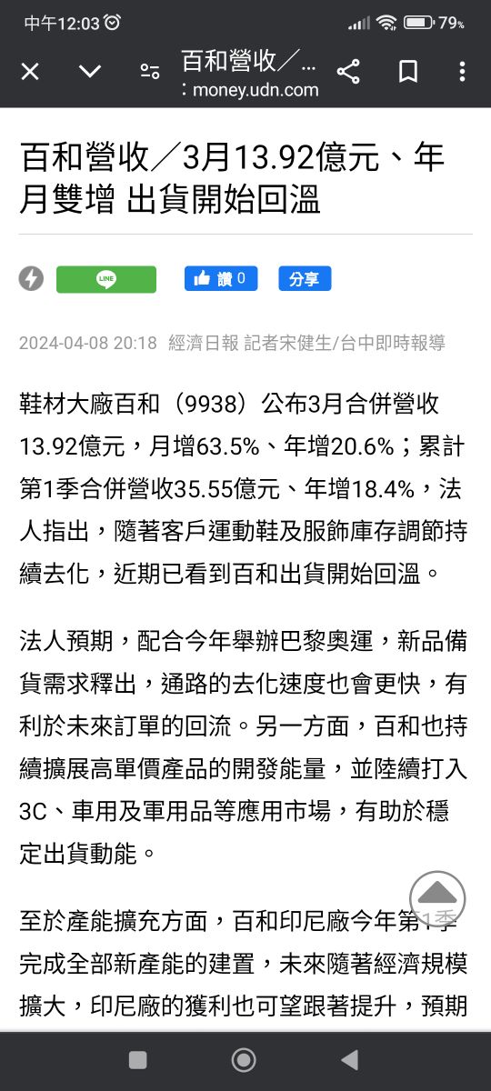 百和(9938) - 今日股價走勢+百和討論區