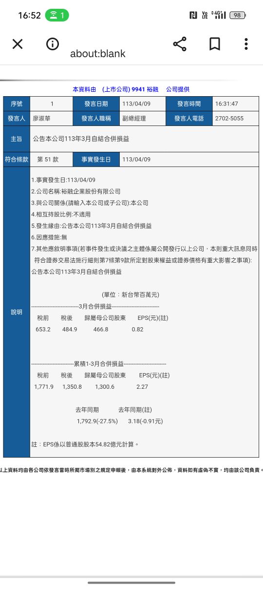 9941 裕融 - 加油｜CMoney 股市爆料同學會