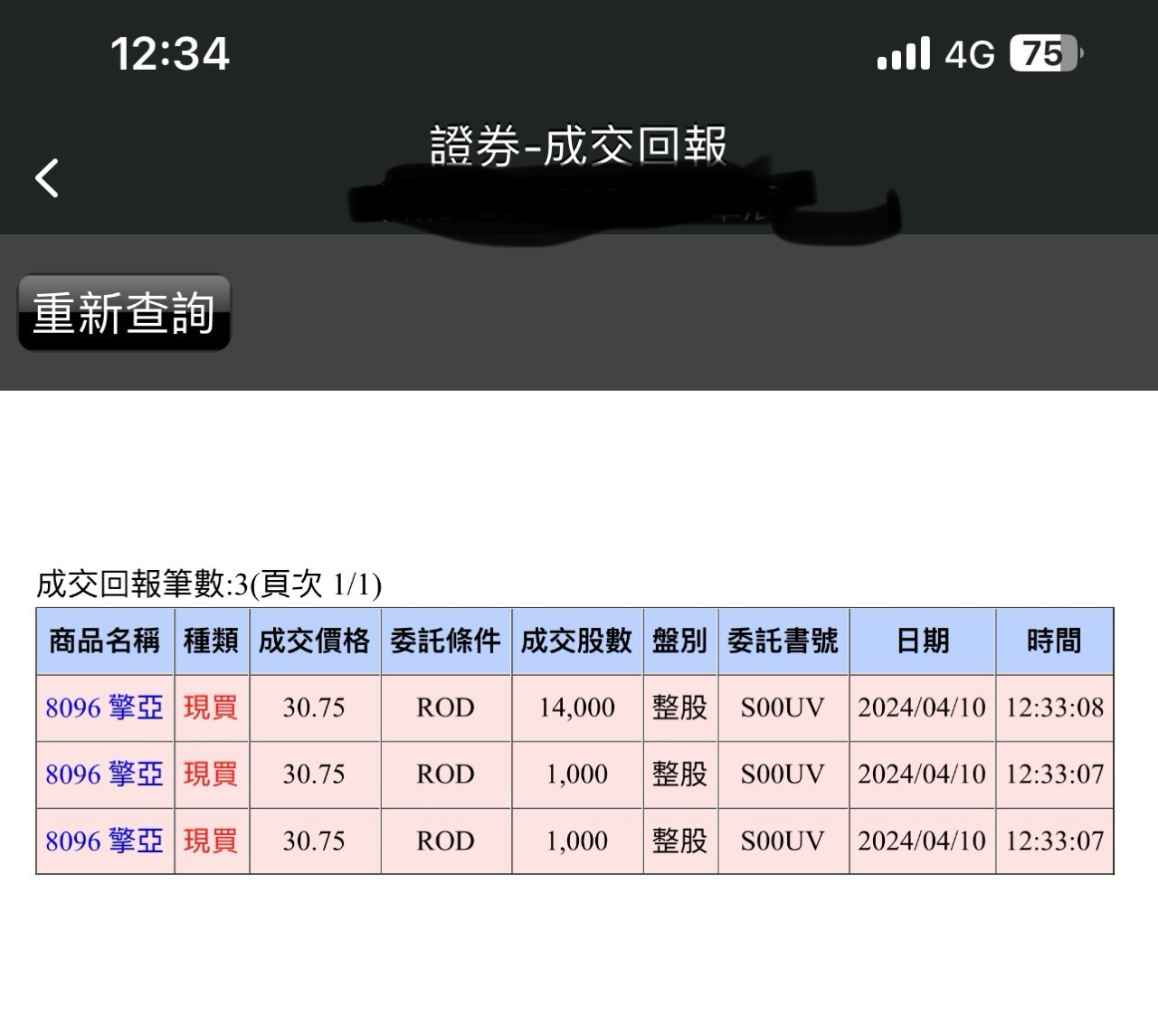 8096 擎亞 - 等尾盤當沖一下，主力加油一點｜CMoney 股市爆料同學會